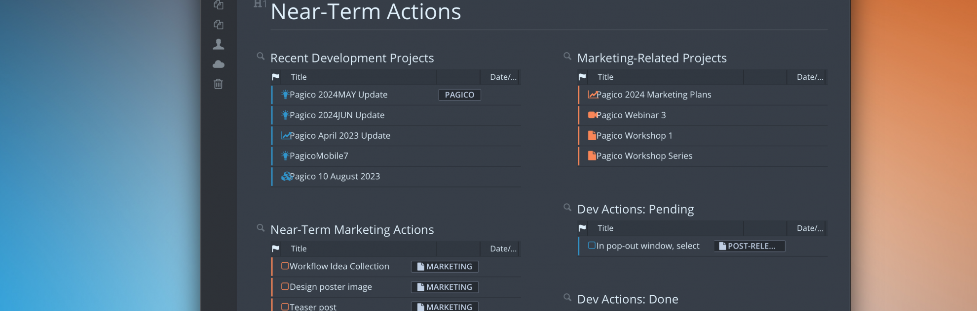 Sample: Custom Dashboard : Pagico Blog