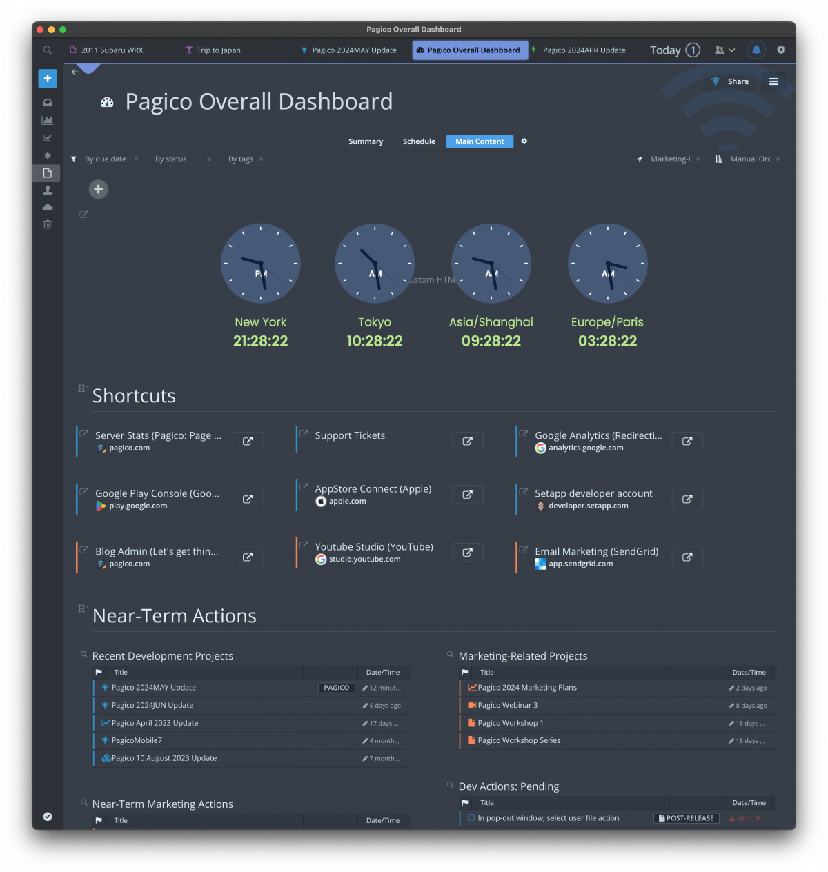 Sample: Custom Dashboard : Pagico Blog