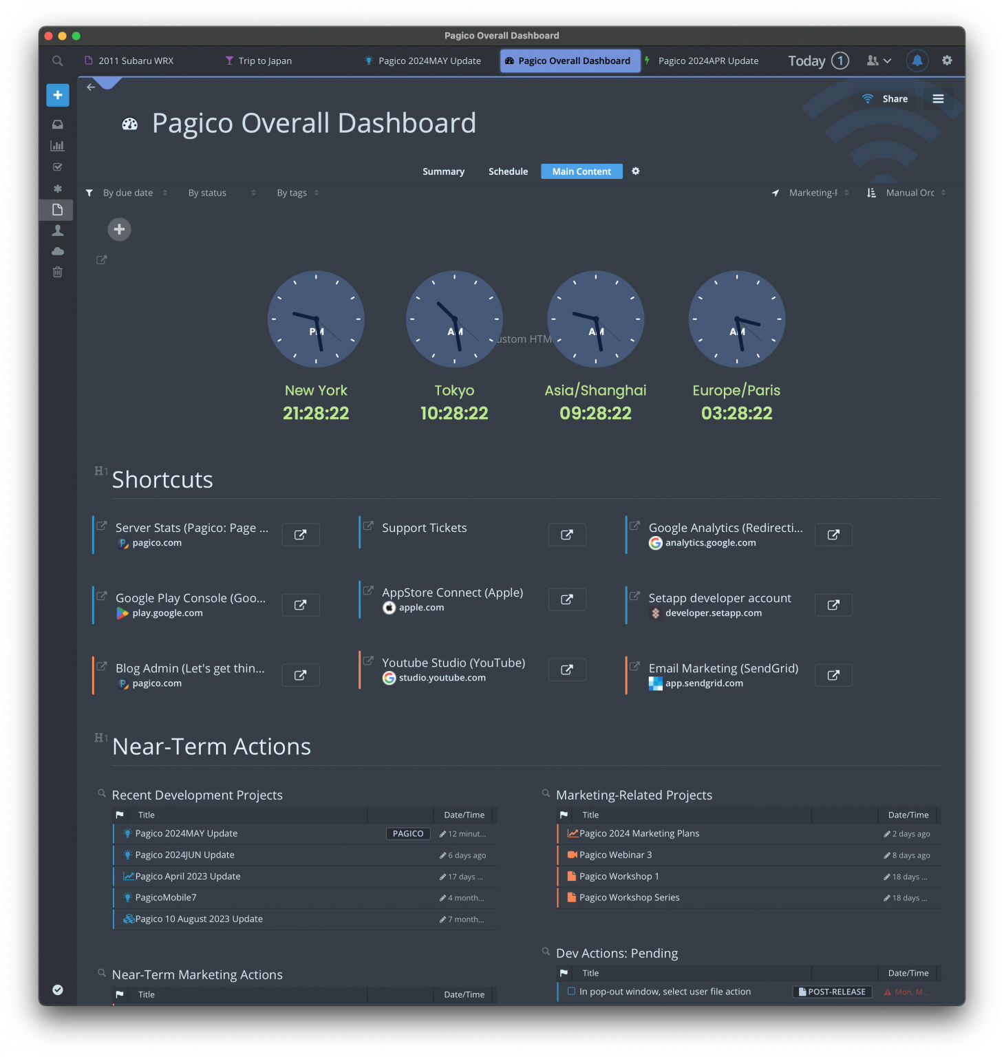 Sample: Custom Dashboard : Pagico Blog