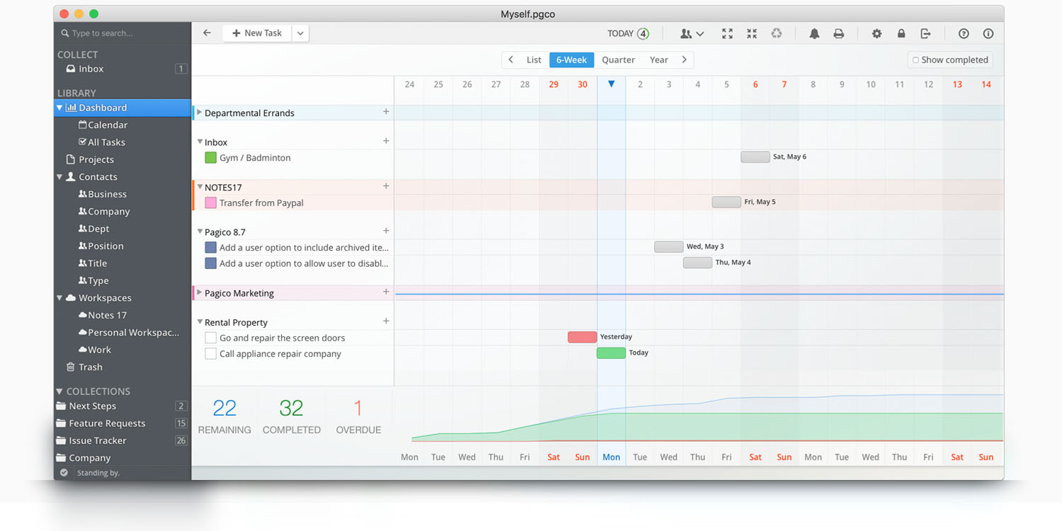 Pagico - Manage all your projects and clients in one app. For Mac, Windows, Ubuntu, iOS and Android.